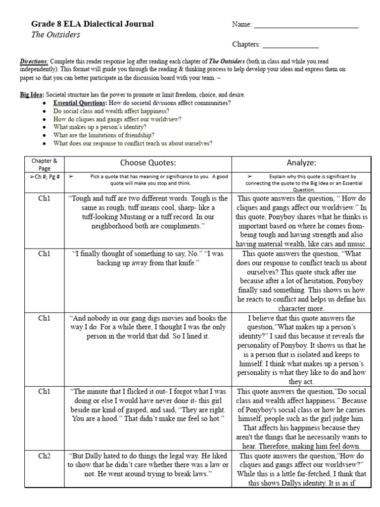 MF - Dialectical Journal Outsiders | PDF