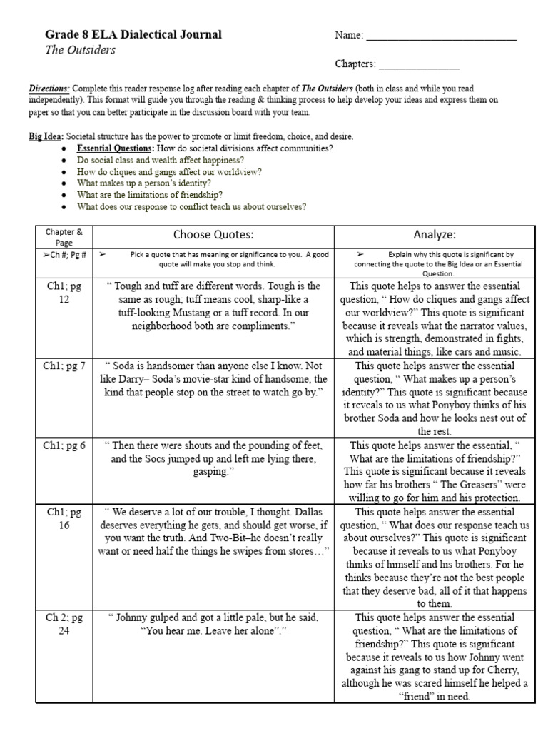 Dialectical Journal for The Outsiders | PDF | Games & Activities | Self ...