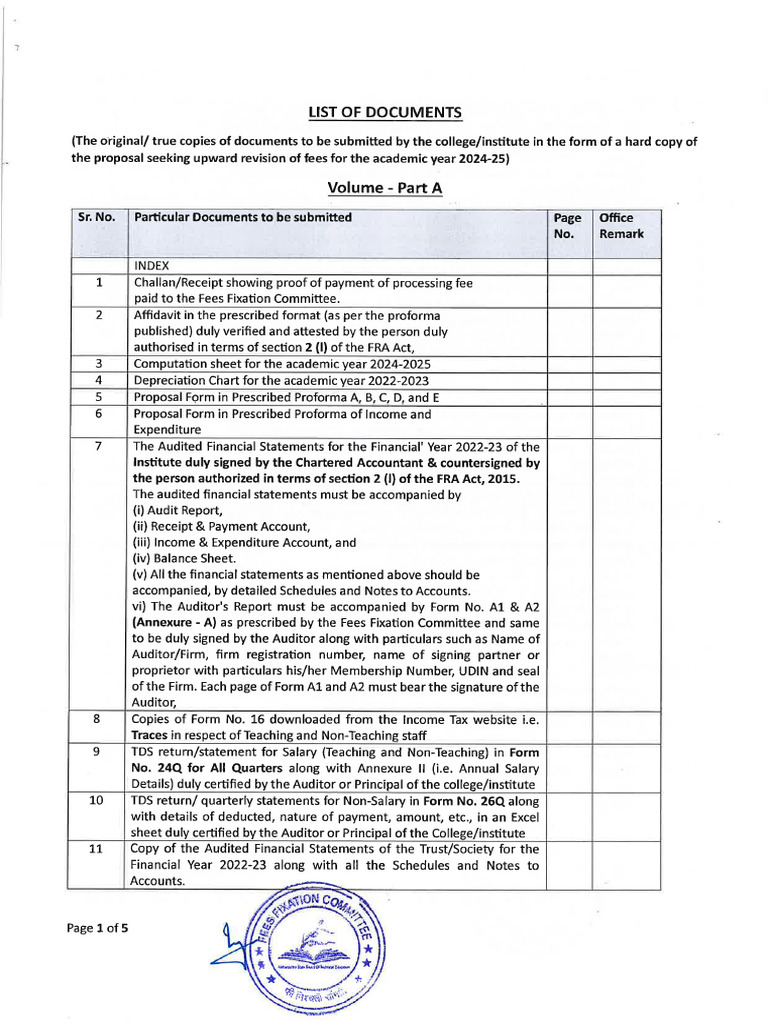 List of Document | PDF