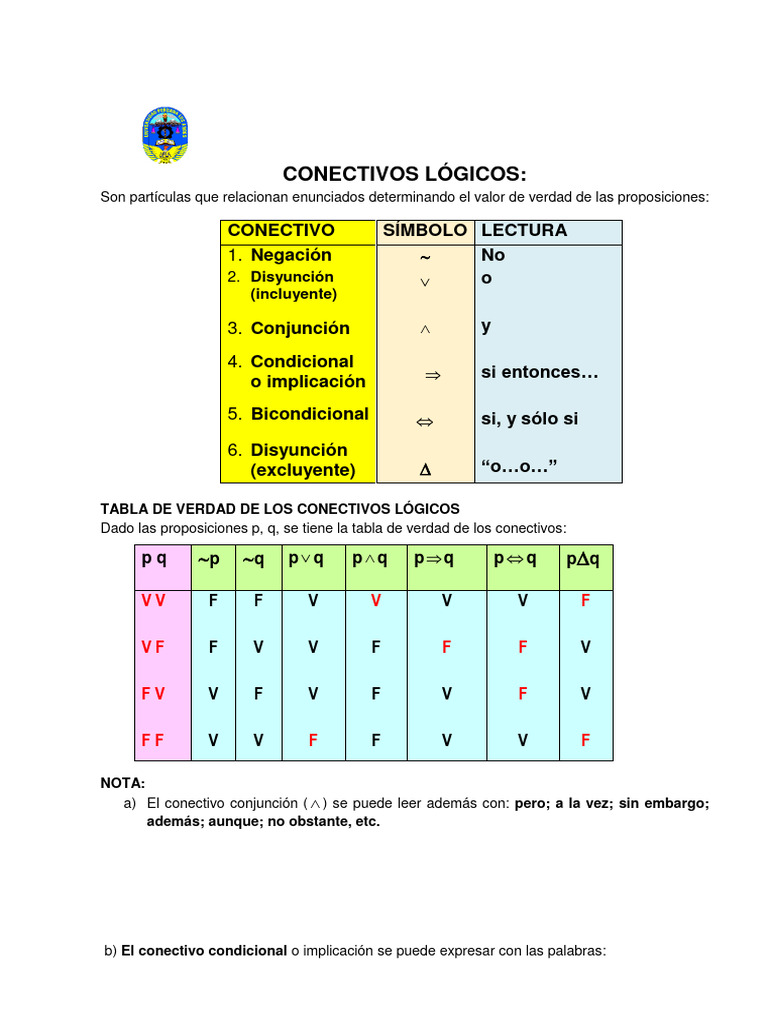 Conectivos Lógicos y Tablas de Verdad | PDF