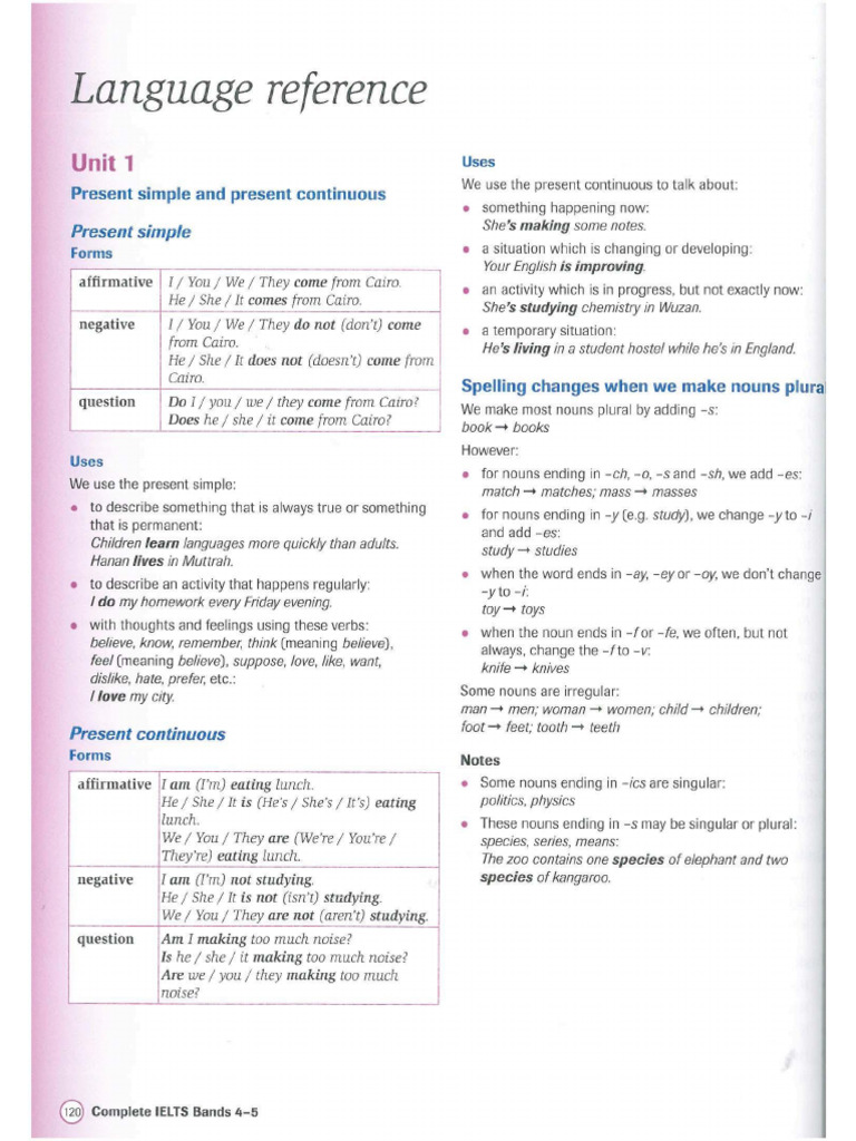 Language Reference | PDF Language Reference | PDF