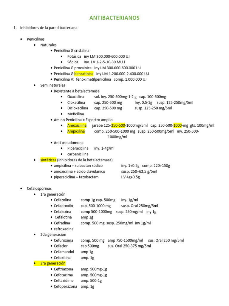 ANTIBACTERIANOS | PDF | Penicilina | Antibióticos