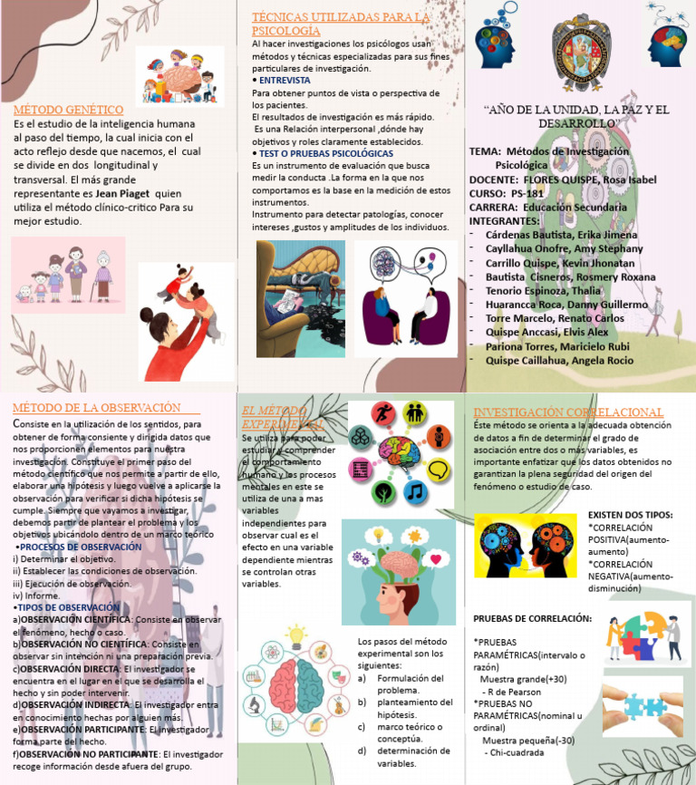 Tríptico del Método Científico | PDF | Observación | Hipótesis