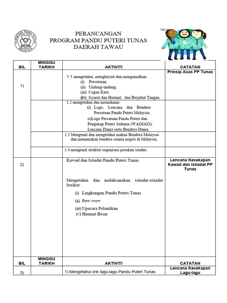 Perancangan Setahun Program PP Tunas | PDF
