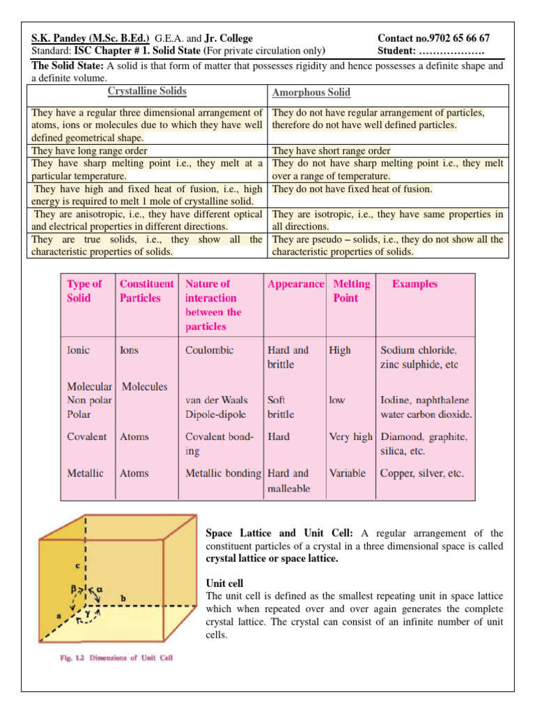 Solid State 2 | PDF | Magnetism | Ferromagnetism