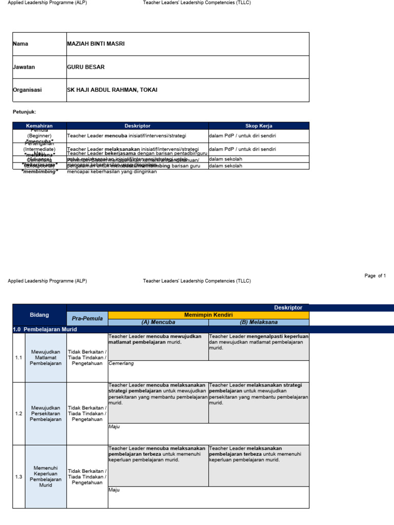 Teacher Leader Leadership Competencies (TLLC) v1.0 | PDF