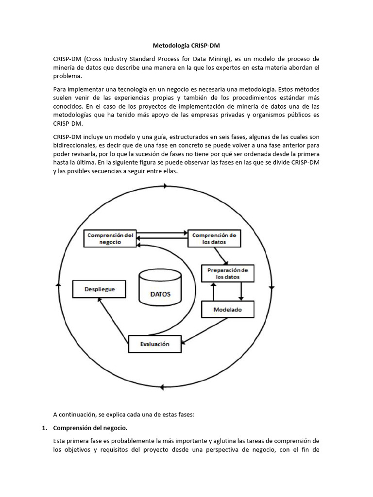 Metodología CRISP | PDF | Procesamiento de datos | Matemáticas Aplicadas