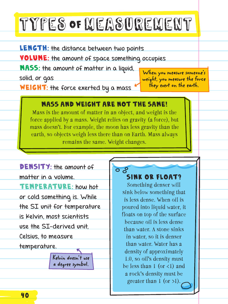 Everything You Need To Know About Science in This Big Fat Book | PDF ...