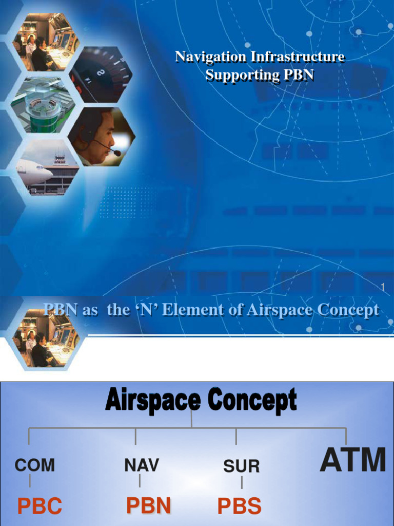 PBN Infrastructure | PDF | Geomatics | Navigation