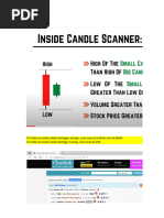 Chartink Scanner Links | PDF | Day Trading | Private Sector