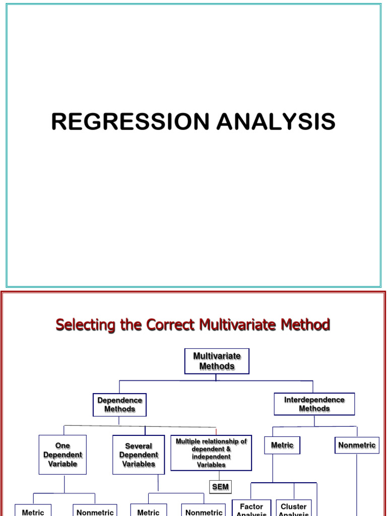 Simple & Multiple Regression | PDF | Regression Analysis | Linear ...