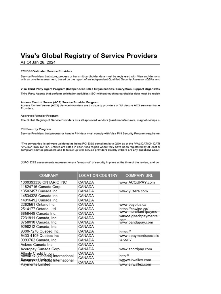 Visa Global Registry of Service Providers January 26 2024 (Canada) | PDF | Payment Card Industry ...