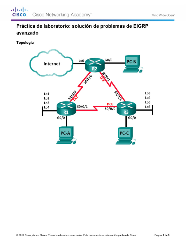 7.2.3.7 Lab - Troubleshooting Advanced EIGRP | PDF | Enrutador (Computación) | Telecomunicaciones
