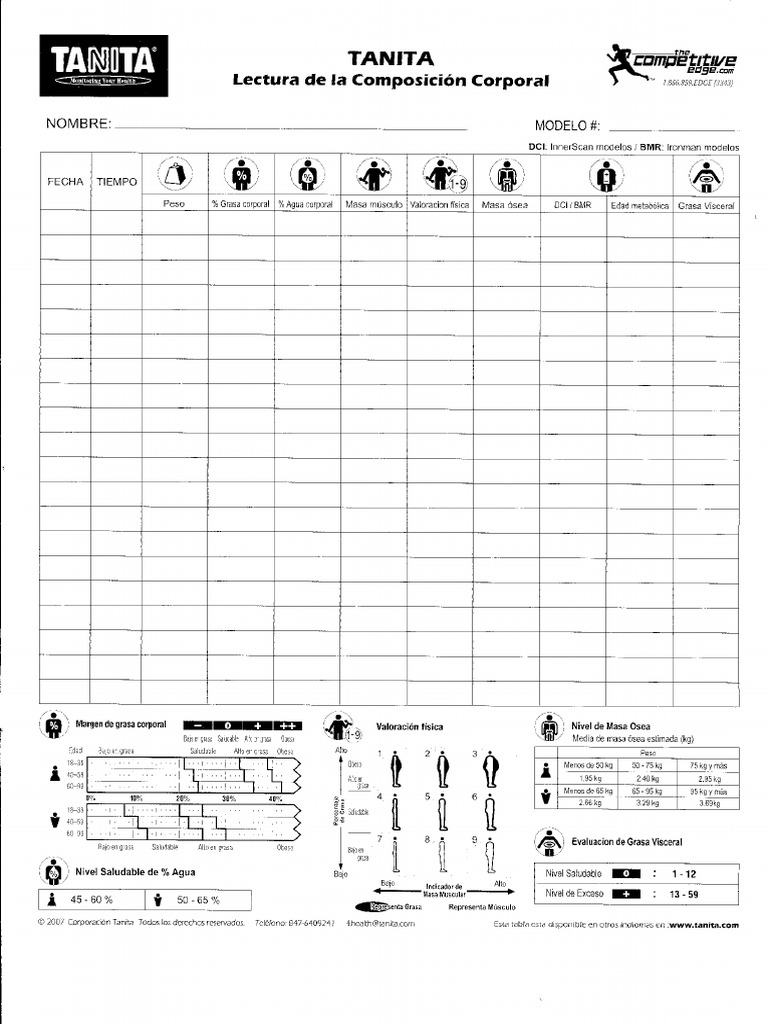 Tanita, Hoja de evaluacion | PDF