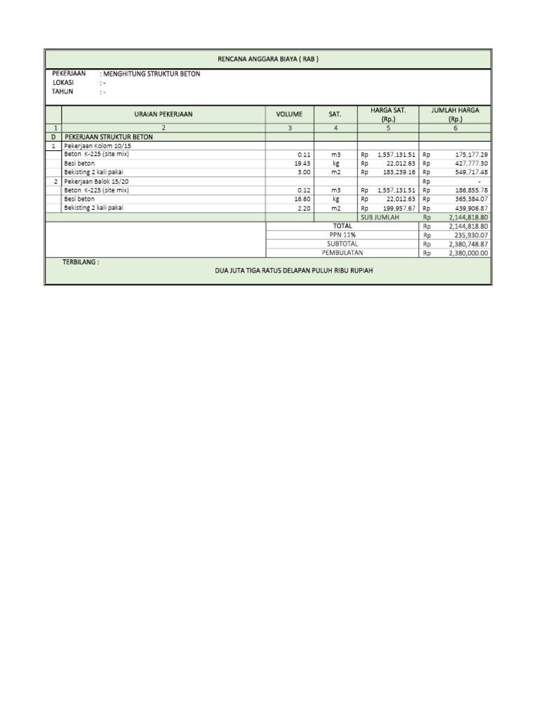 RAB Pekerjaan Struktur Beton | PDF