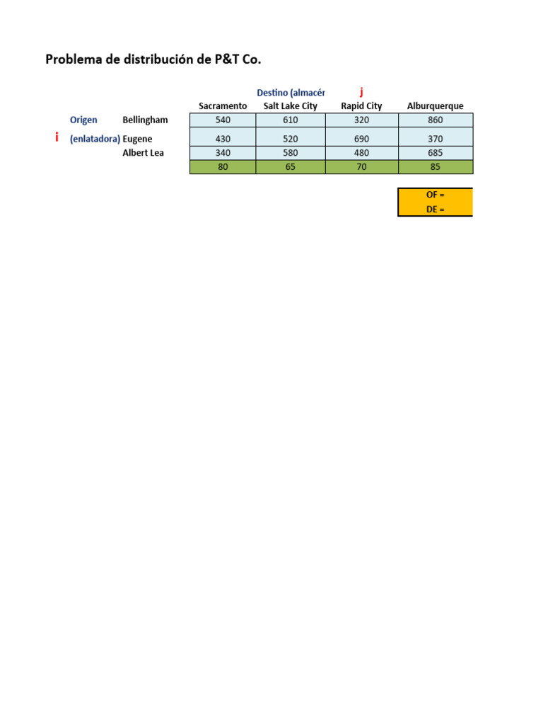 Semana 9 Transporte VALESKA | PDF | Almacén | Procesos de negocio