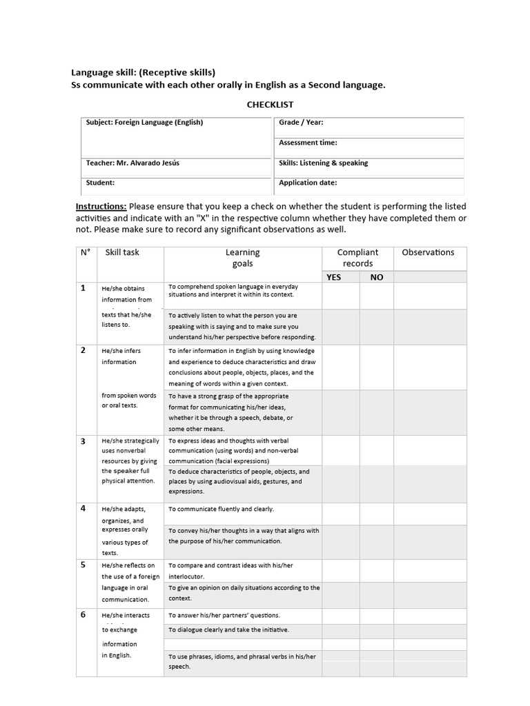 Assessment Tools | PDF | Nonverbal Communication | Communication