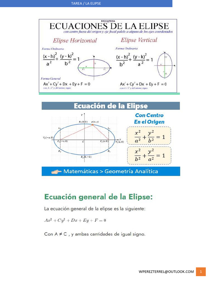 Tarea Los Elementos de La Elipse Matematica Basica Unu 2023 | Descargar ...
