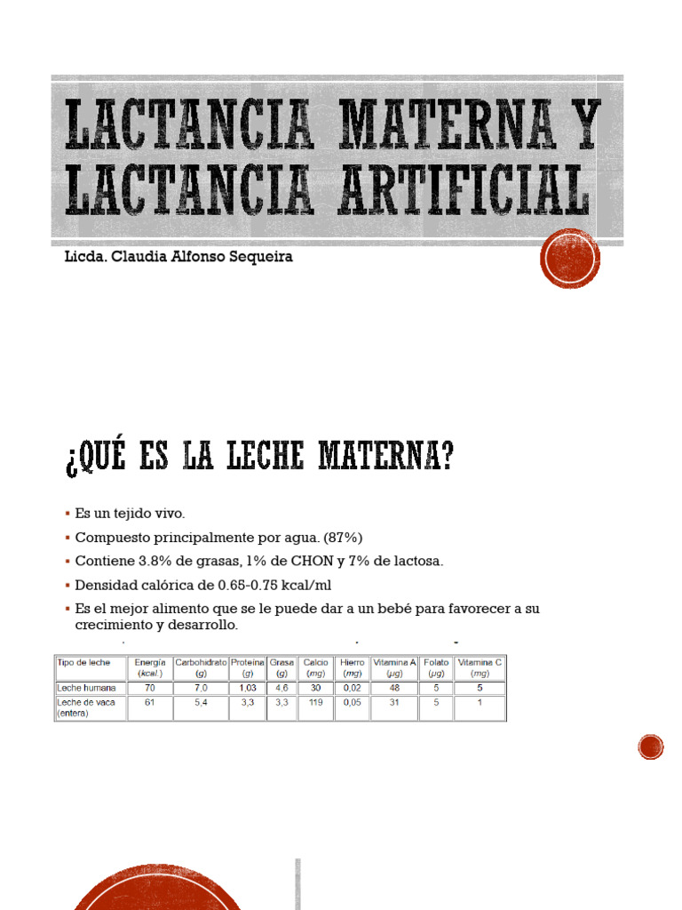 Beneficios de la Lactancia Materna vs. Artificial | PDF ...