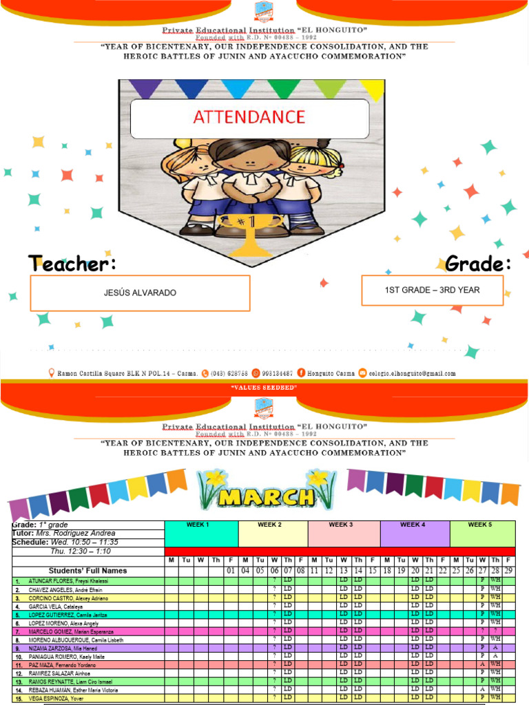 Attendance March 2024 | PDF