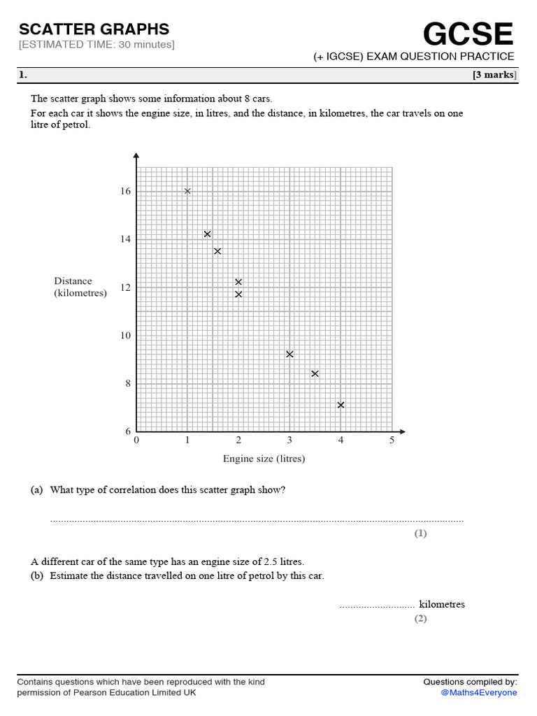 Scatter Graphs | PDF