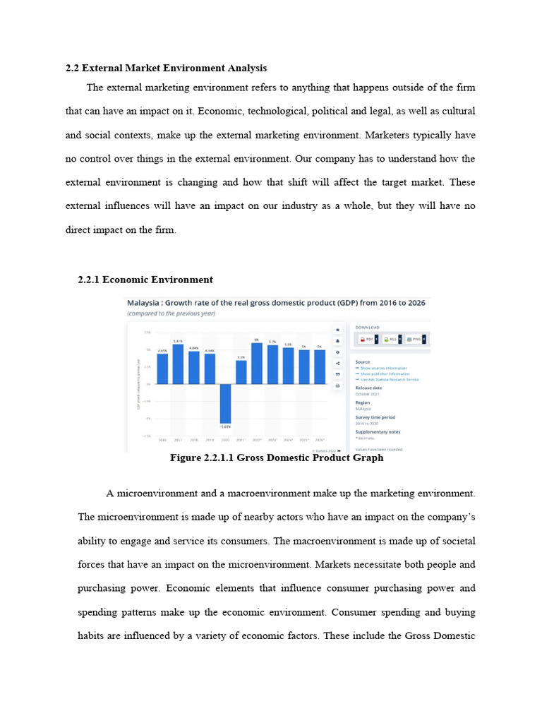 External Market Environment Analysis | PDF | Gross Domestic Product ...