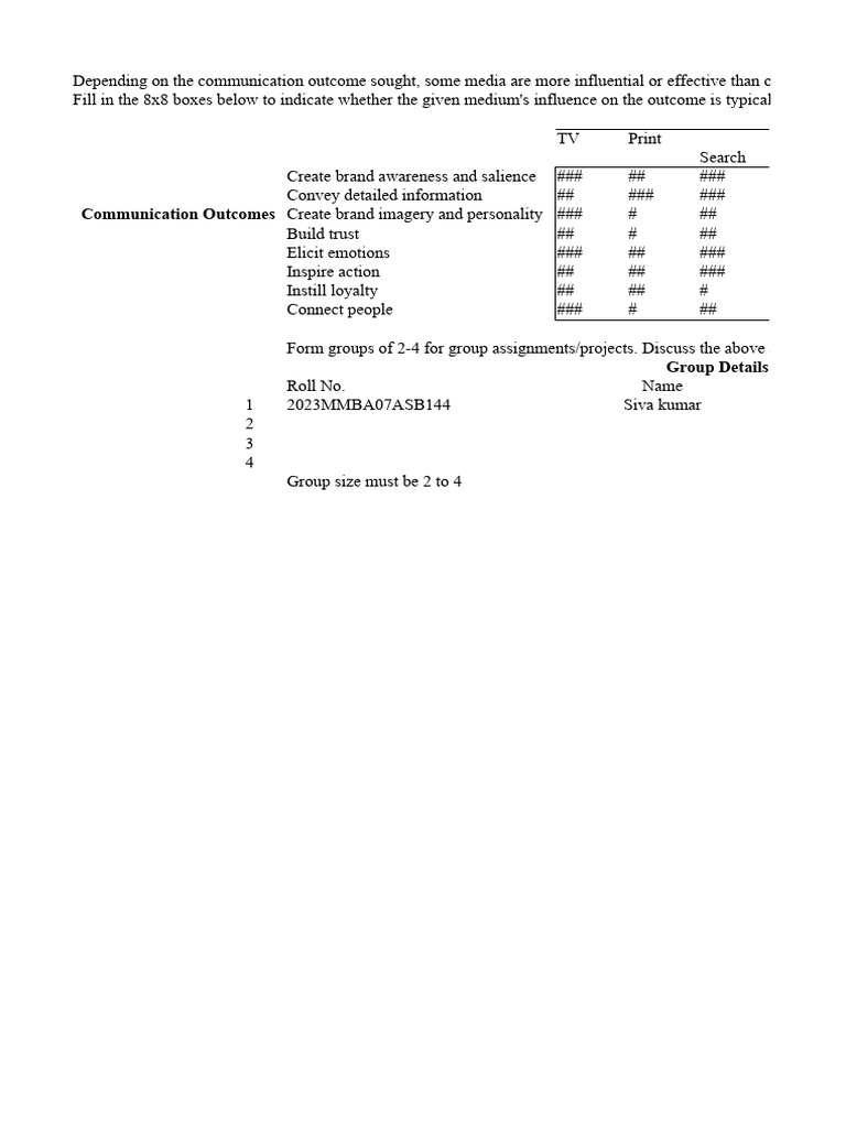 Assignment Pdf Communication Human Communication