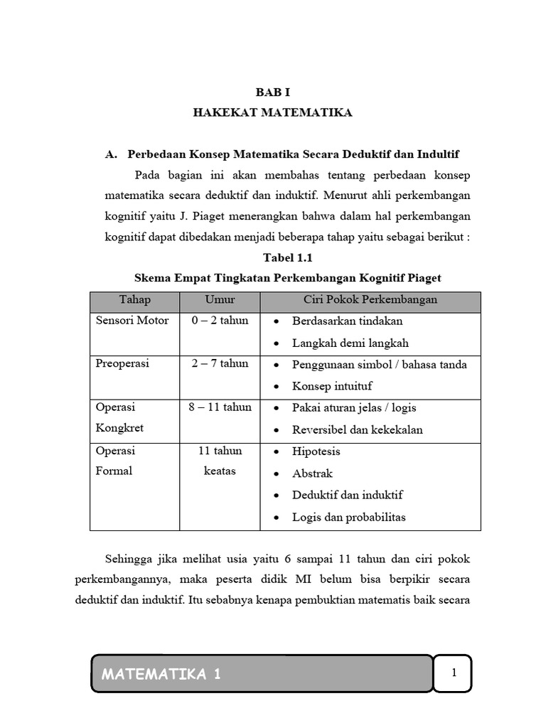 Modul Matematika 1 | PDF