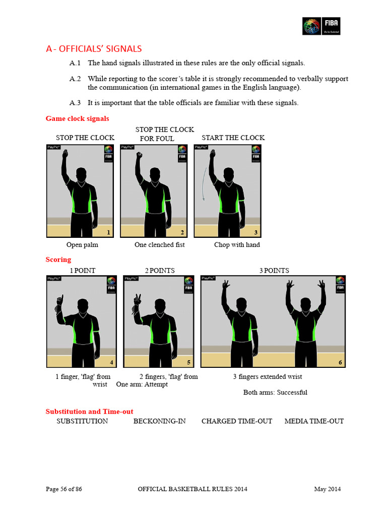 Fiba Hand Signs | Download Free PDF | Hand | Sports