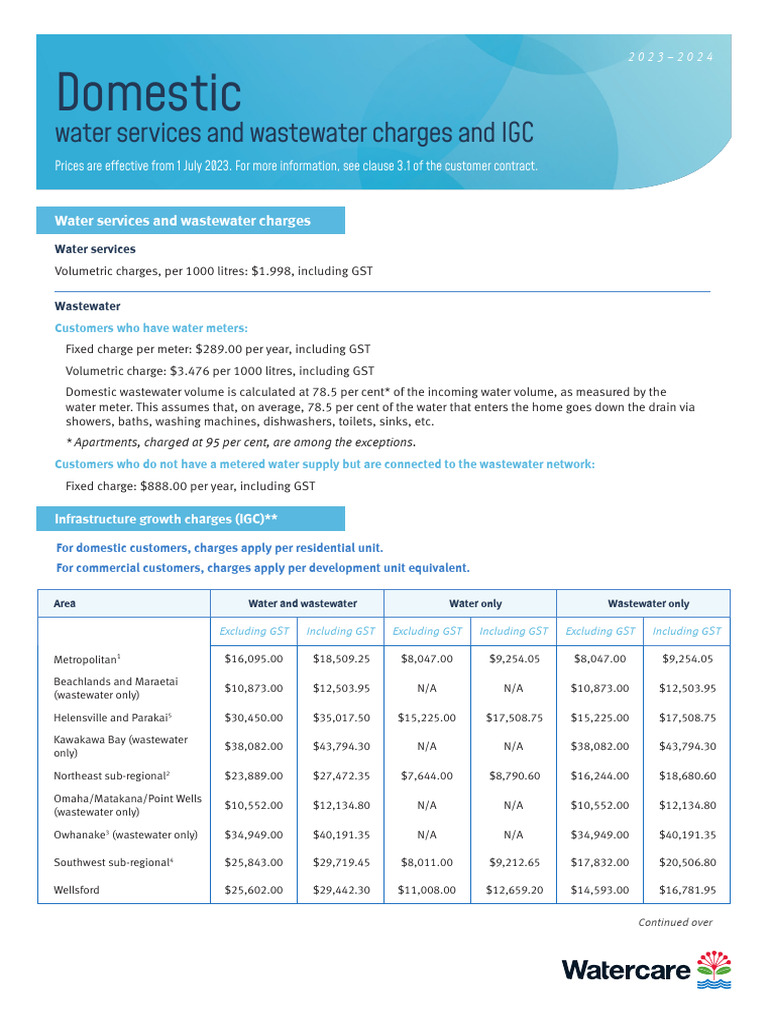 Domestic Charges | PDF | Value Added Tax | Sewage