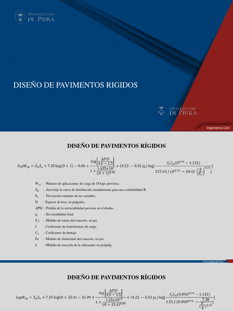 Diseño de Pavimentos Rígidos en Ingeniería Civil | PDF | Mecánica de ...