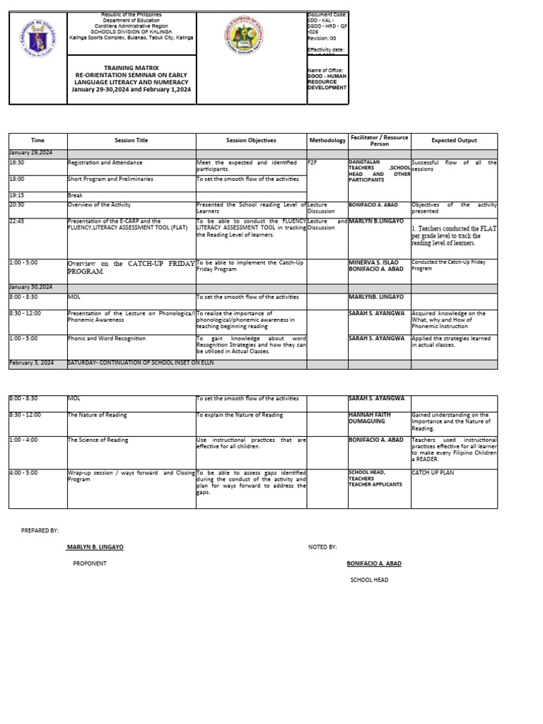 Elln Matrix | PDF | Psycholinguistics | Learning