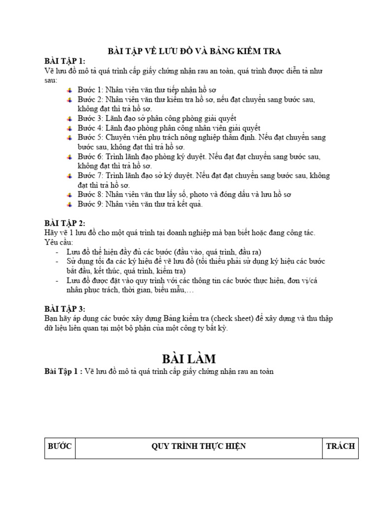 Bai Tap Luu Do-Bang KT | PDF