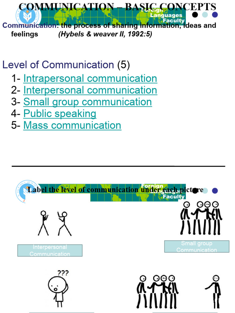 3-Verbal Communication. FINAL | PDF