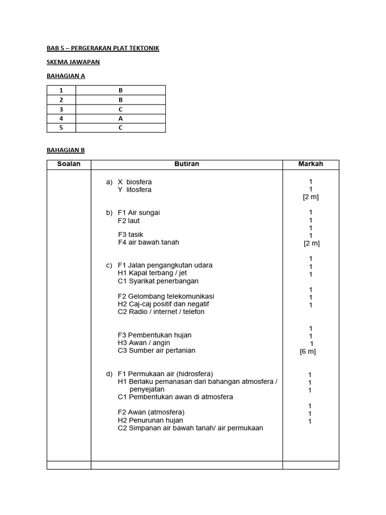 B. Set 1 - Skema Jawapan (Bab 5 - Pergerakan Plat Tektonik) | PDF