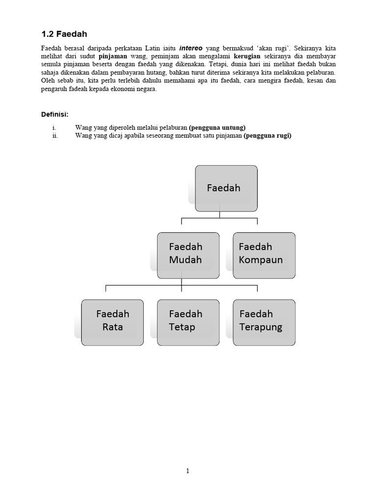 1.2 Nota Faedah Mudah | PDF