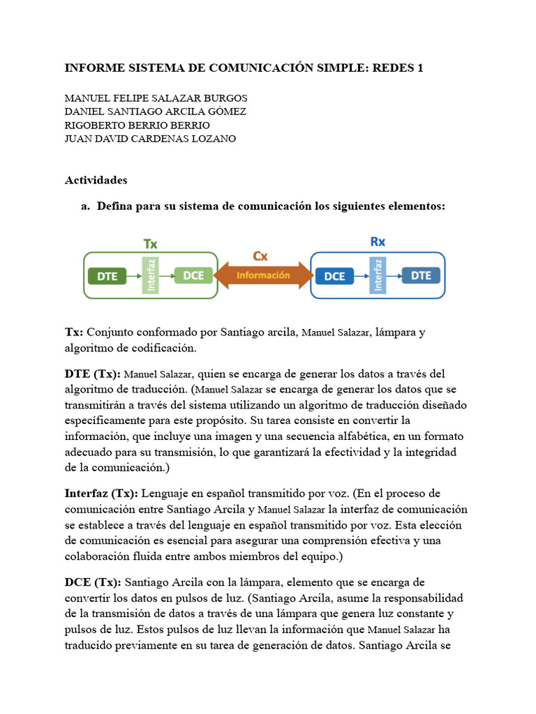 Informe Sistema de Comunicación Simple - Redes 1 | PDF | Comunicación | Detección y corrección ...
