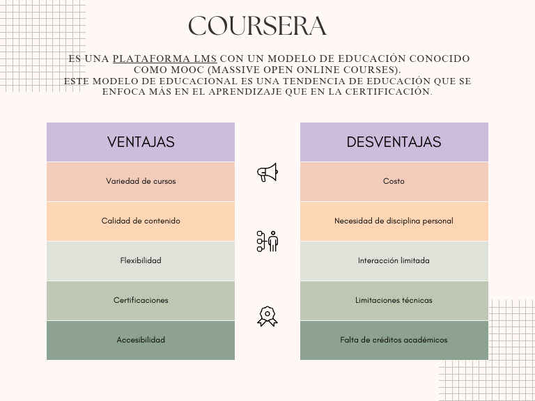 Actividad 6-Ventajas y Desventajas de Usar Coursera en Matematicas | PDF Actividad 6-Ventajas y Desventajas de Usar Coursera en Matematicas | PDF