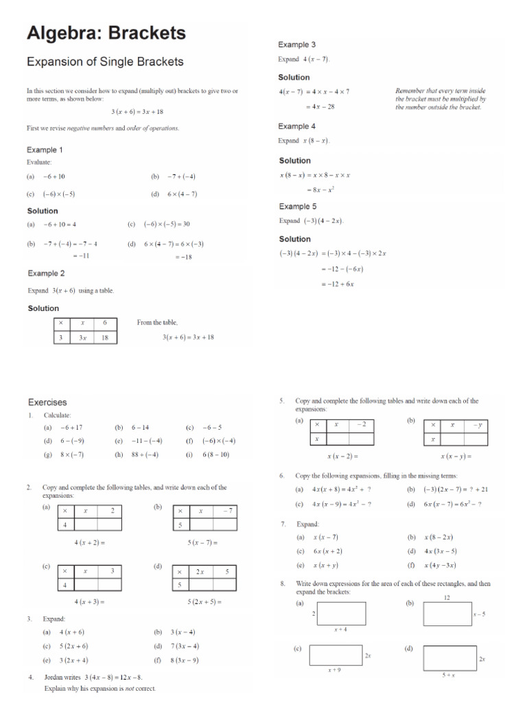 Basic Algebra | PDF