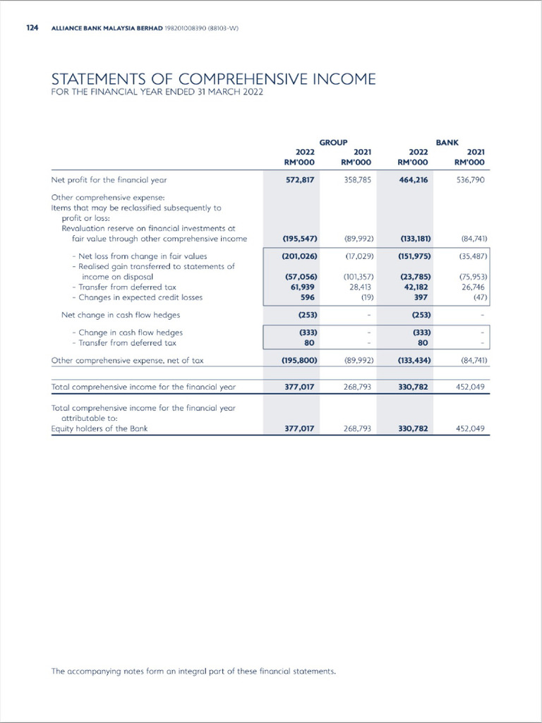 (Sample) Allianz Bimb Soci Sofp | PDF