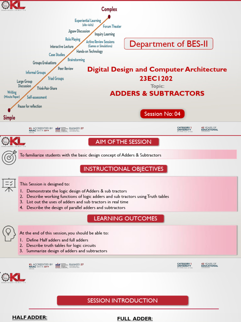 Session - 04 - Adders Subtractors | PDF | Subtraction | Computer Science