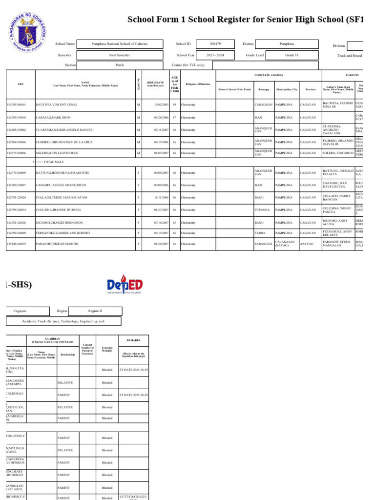 School Form 1 (SF 1) | PDF