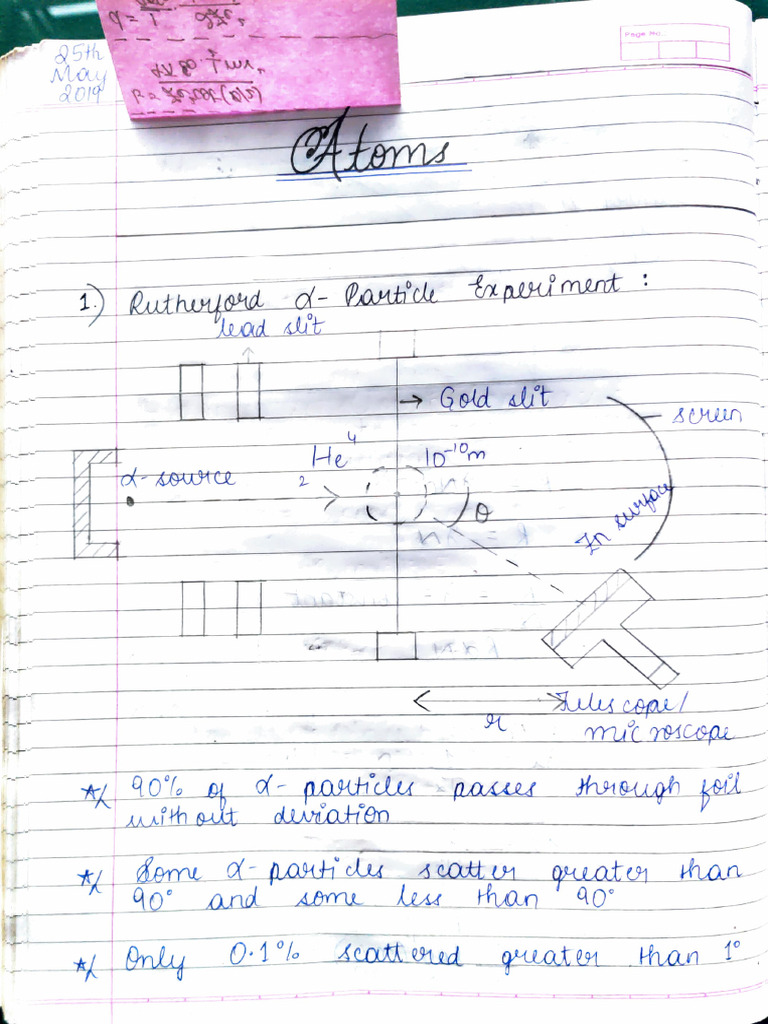 Atoms 1 | PDF | Science & Mathematics