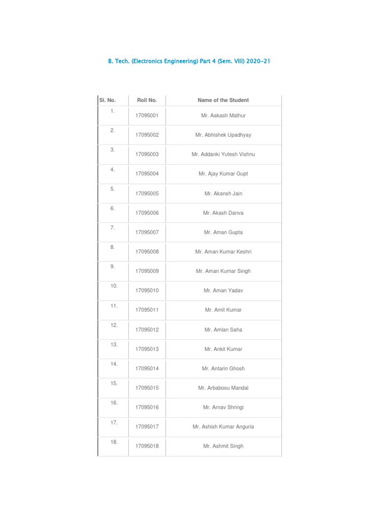 Ece Btech Students | PDF