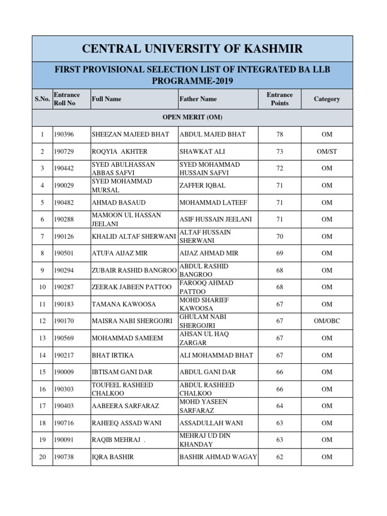 BA LLB Provisional Selection List | PDF