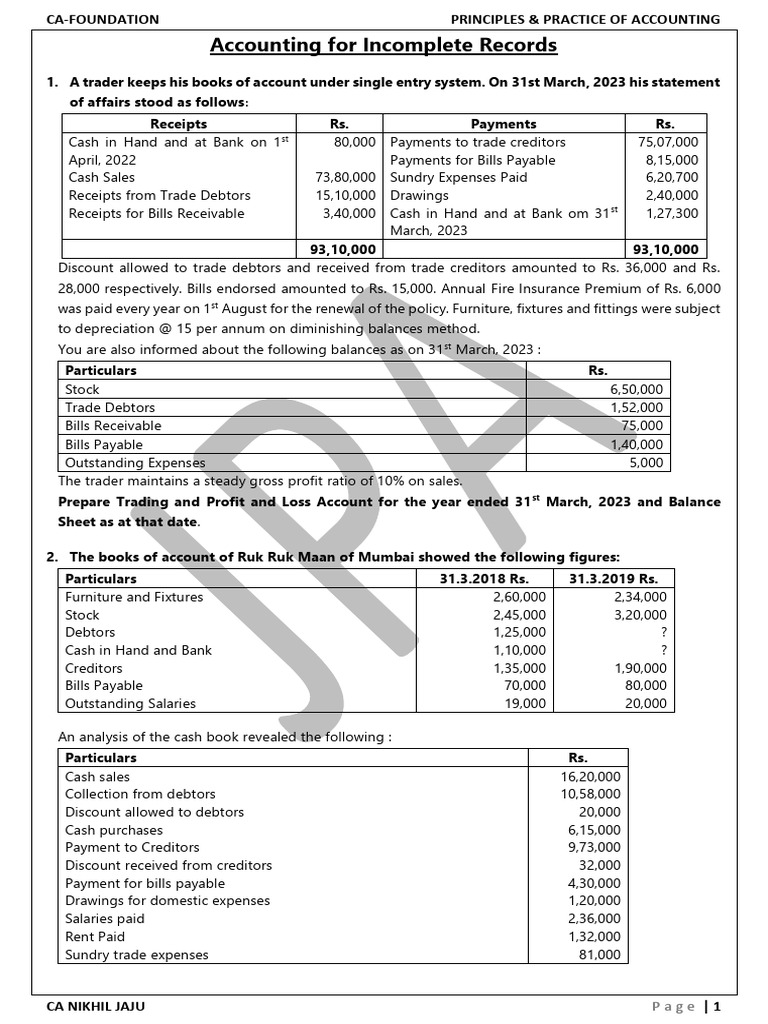 Dissolution + Single Entry | Download Free PDF | Debits And Credits | Book Value