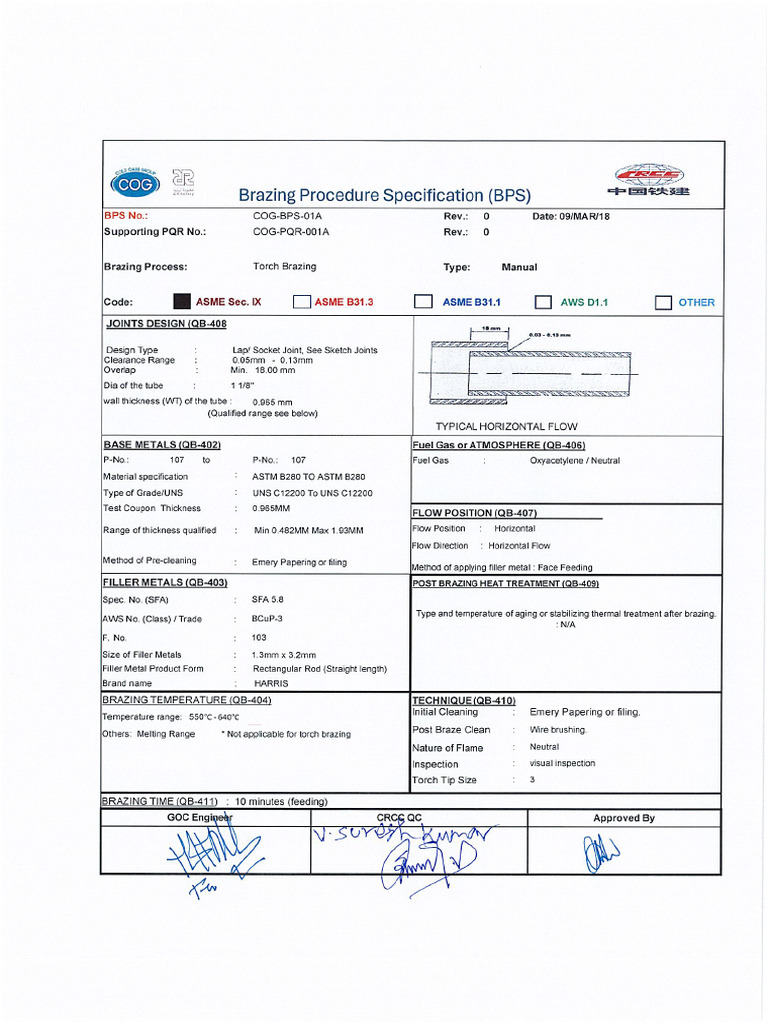 bps-03102024150652 | PDF