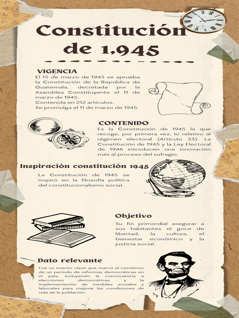 Brown and Cream Scrapbook Ancient History Infographic | PDF