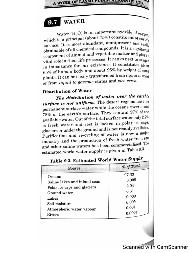 water part-1 ( read only) | PDF