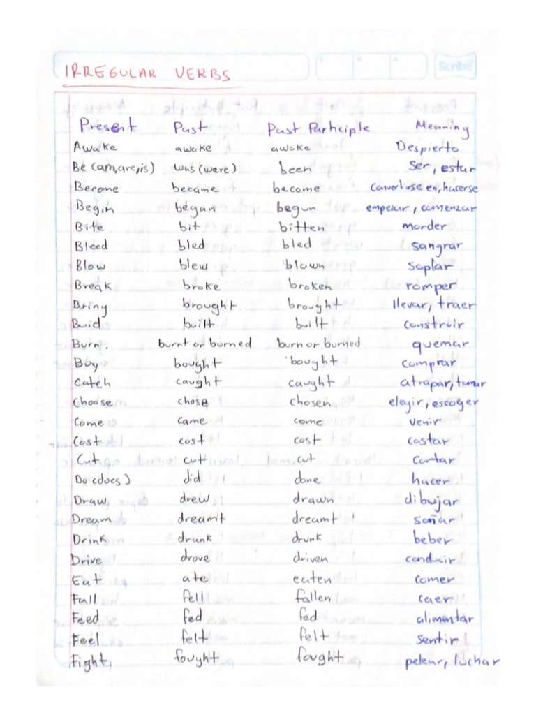 Writing Exercises - Sosa Sanchez Winston Aldair | PDF